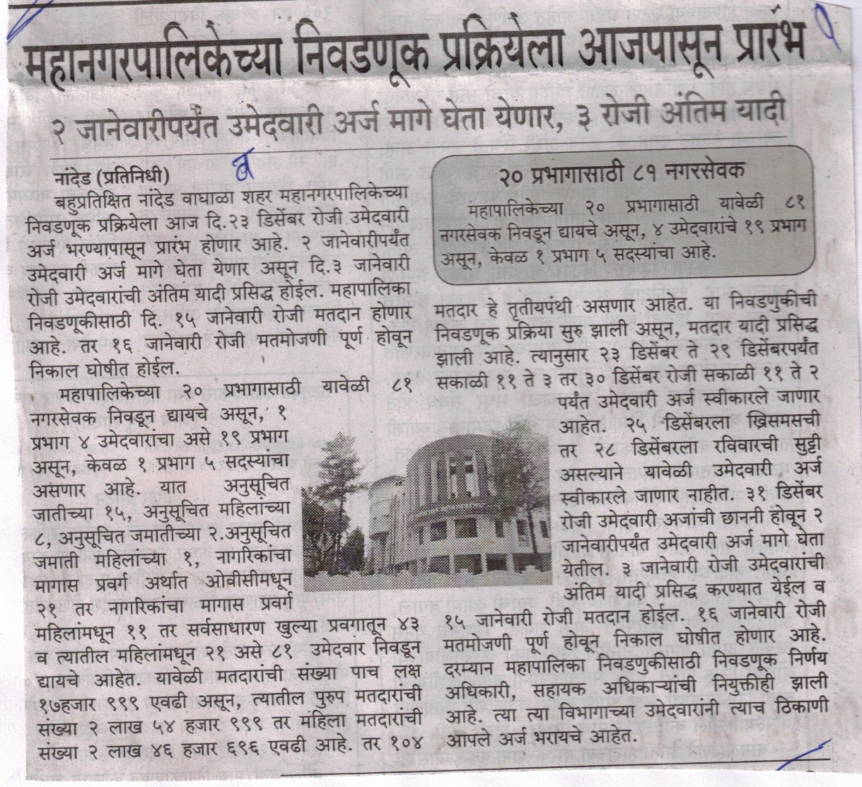 NANDED WAGHALA CITY MUNICIPAL CORPORATION, NANDED